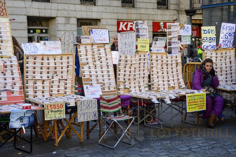 Lottery vs Raffle - What is the Difference?