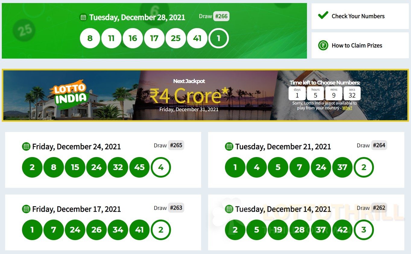 Lotto India Lottery: Rules, Results and Draw Days