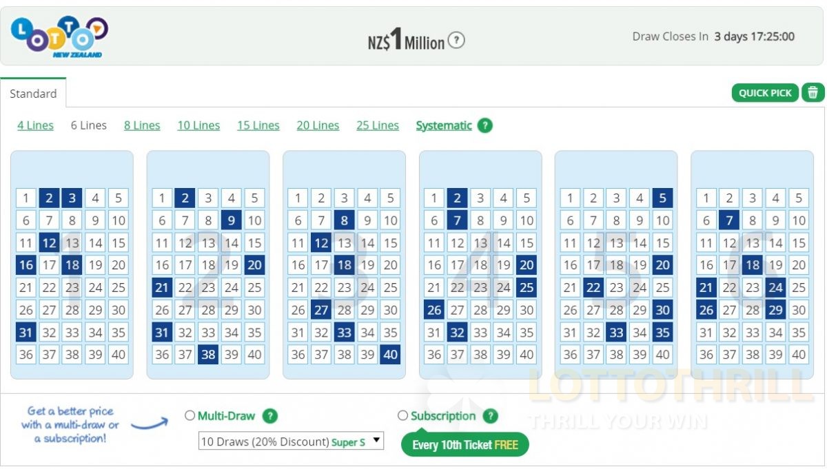 New Zealand State Lotto: Results and Tickets for Today